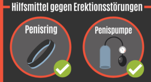 Erektionsstörungen durch Medikamente | Tipps + Liste [2025] — Potenz-Tipps – Für Männer