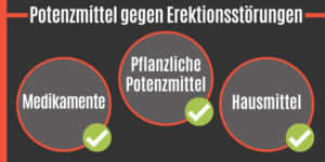 Erektionsstörungen durch Medikamente | Tipps + Liste [2025] — Potenz-Tipps – Für Männer