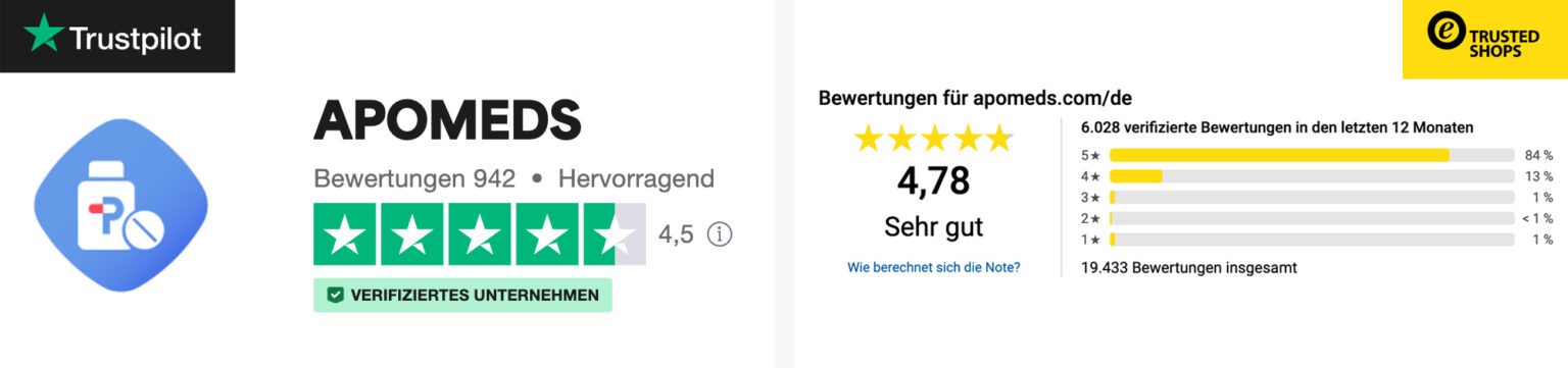 Apomeds Erfahrungen 2023 – Ist die Online-Apotheke legal & seriös? — Potenz-Tipps – Für Männer